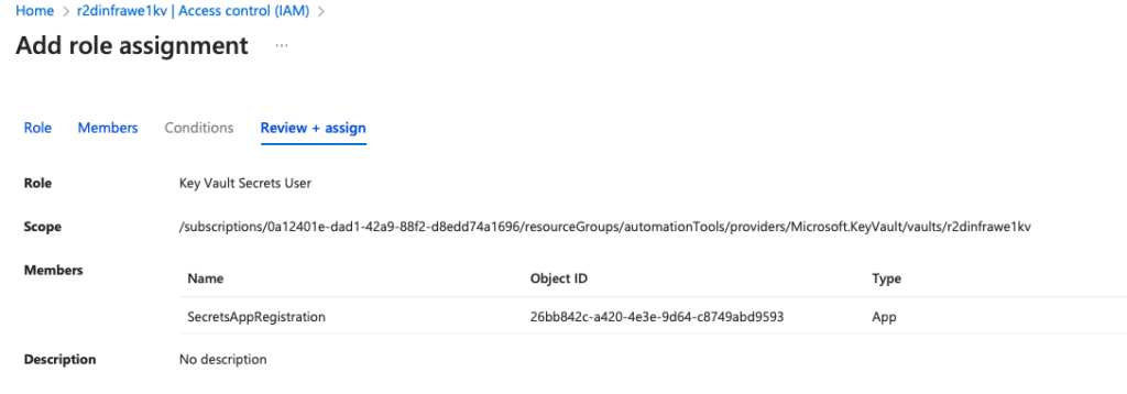 Monitoring Azure App Registration Secrets Prevent Expiry 0 Risks